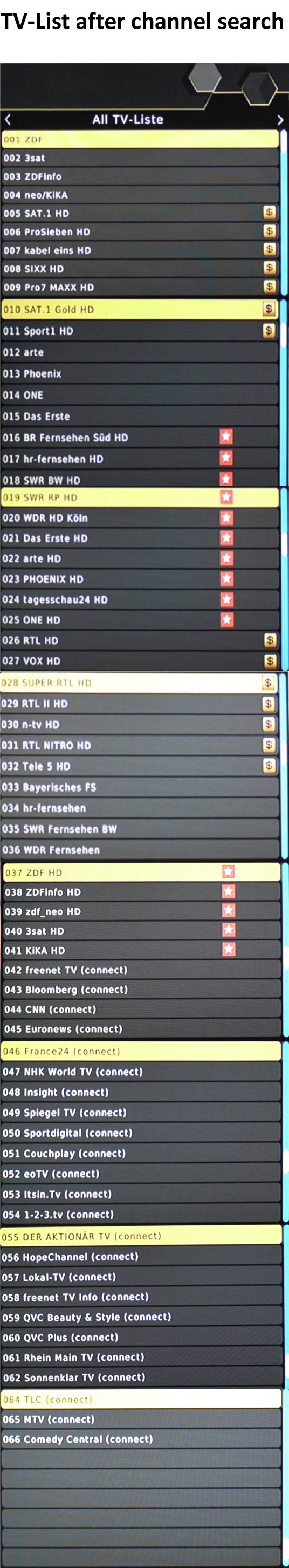 Germany DVB-T2 Channel list got from DVB-T265 tested best