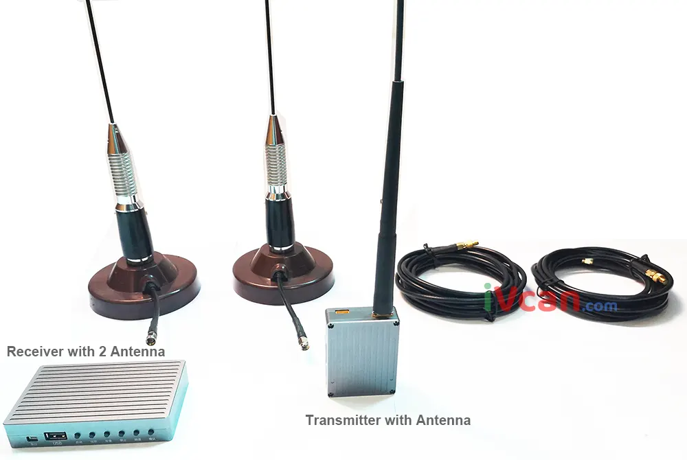 wireless video transmitter for the helmet camera - iVcan.com