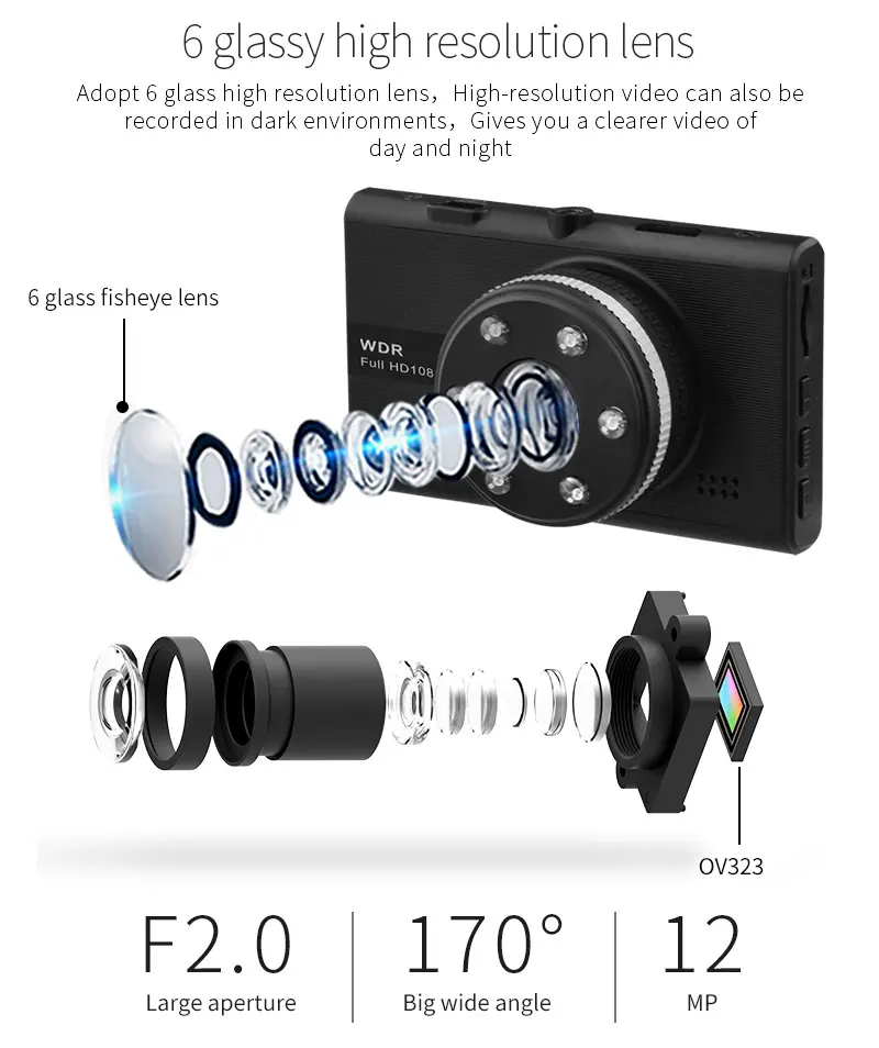 In-Car dashcam DVR camera recorder Auto Camera HD 1080P WDR LED Night ...