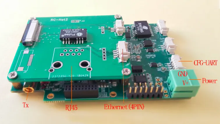 one-way COFDM Wireless video transmitter单向COFDM网口无线透传发射模块