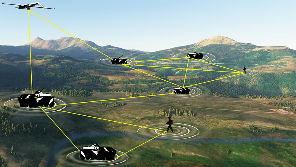20ယာဉ်တပ်ဆင်ခြင်းအတွက် Watts Tactical MIMO IP MESH，COFDM