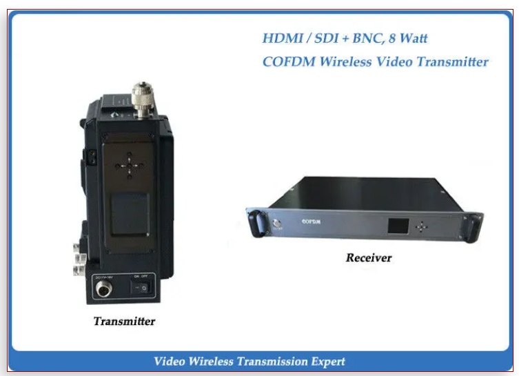 COFDM-Wireless-Transmitter-Receiver - iVcan.com