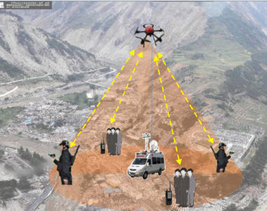 Drone-On-board-4G-LTE-Private-Networking-System - iVcan.com