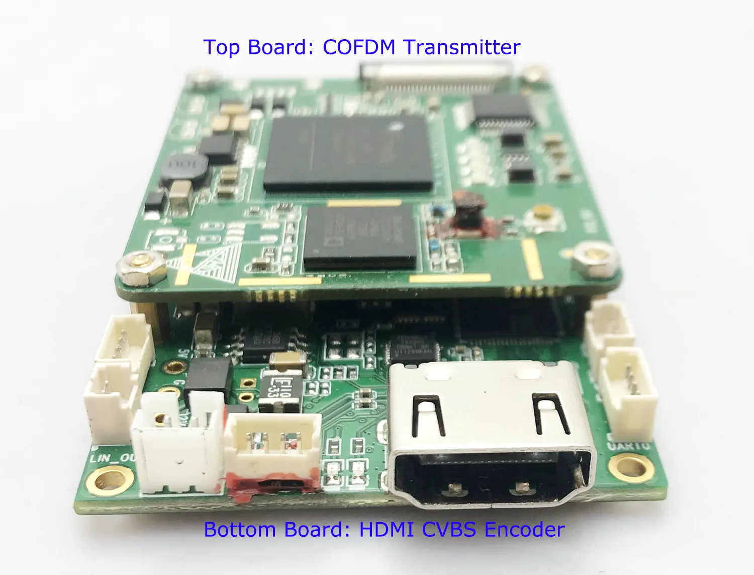 HDMI to IP encoder modulator module board cvbs HDMI new 2025