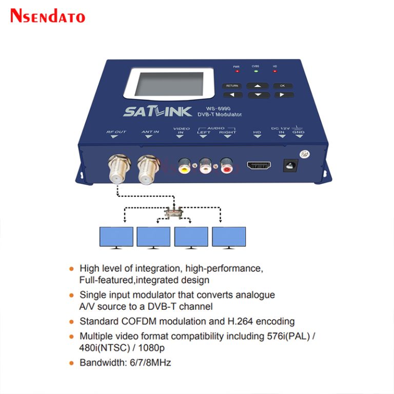 Satlink-WS-6990-DVB-T-RF-modulator-Digital-Terrestrial-Finder-decoder-1 ...