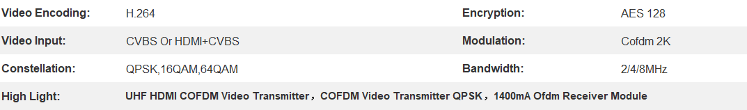 UHF-HDMI-COFDM-Video-Transmitter-QPSK-HD-1080P-1400mA-For-UAV-System-1 ...