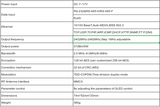 COFDM-Signal-One-Transceiver-1 - iVcan.com