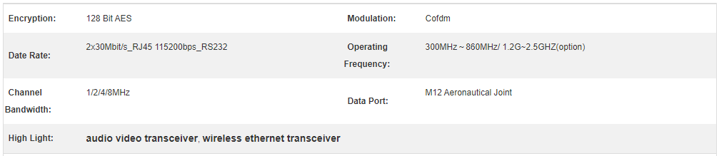 COFDM-Transceiver-For-Military-Radio-System-1 - iVcan.com