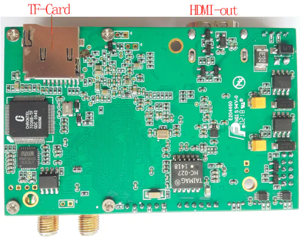 H264 COFDM Receiver Module