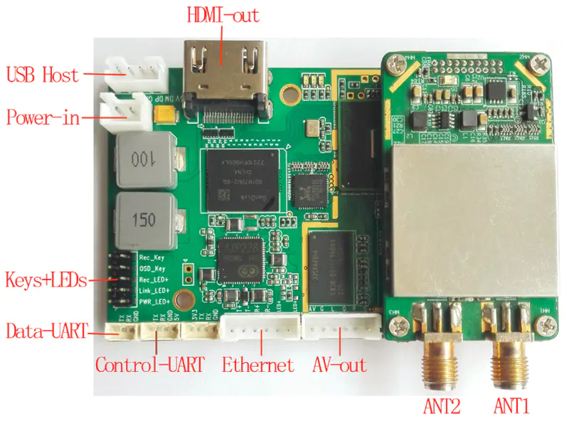 H264 COFDM Receiver Module