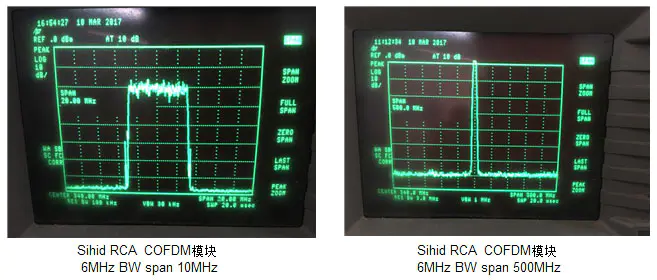 RCA COFDM Transmitter Module