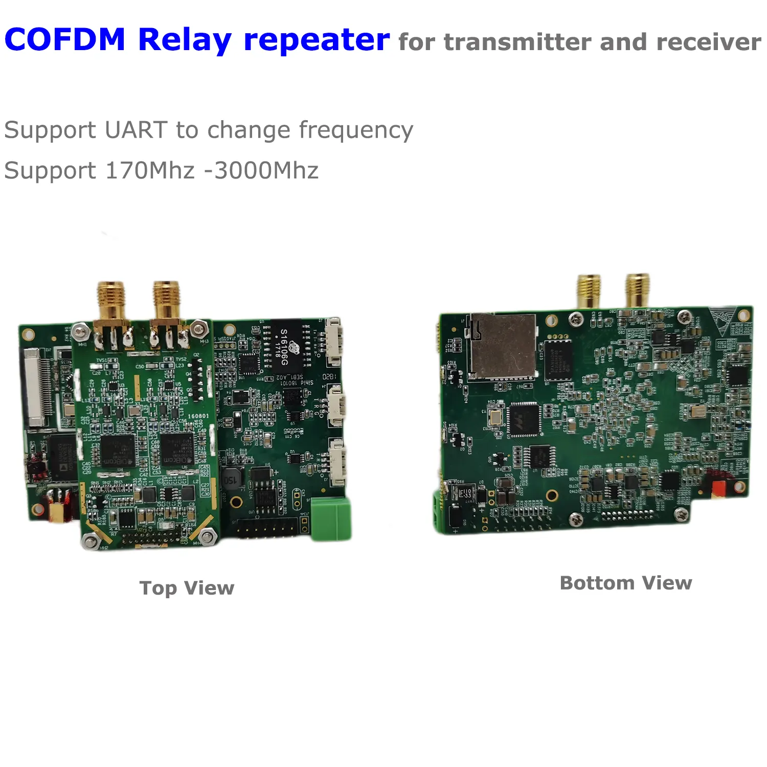 New Wireless Video Transmitter and Receiver for Camera 2025