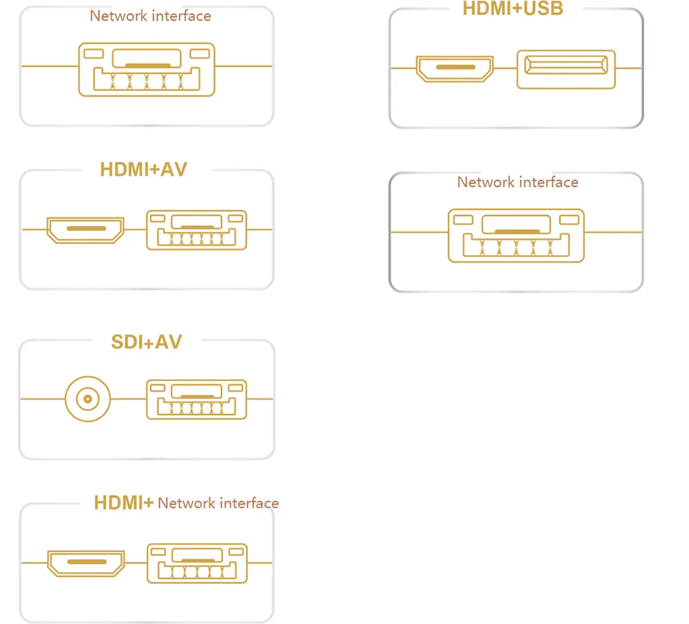 Cofdm-Three-in-one-image-data-control-3 - iVcan.com