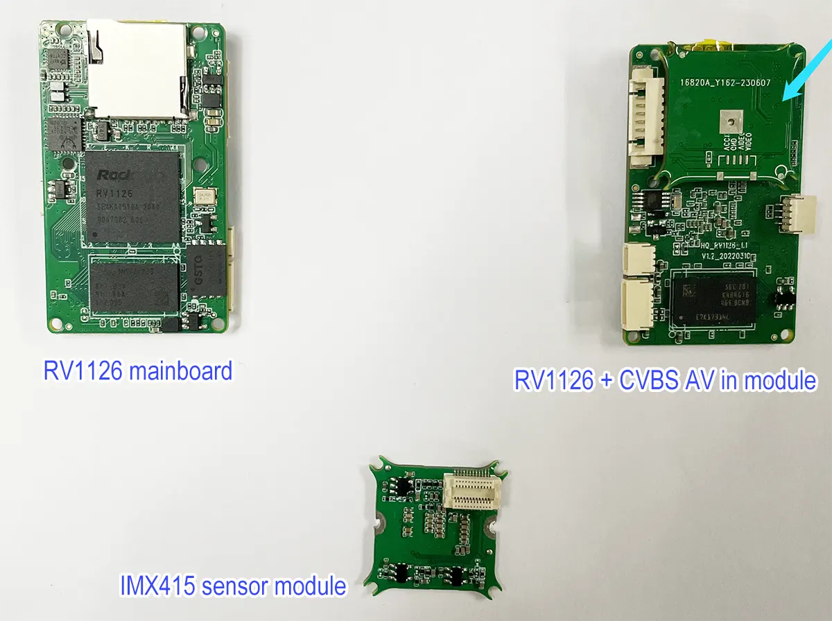 RV1126-กำหนดเอง-การพัฒนา-เมนบอร์ด-cvbs-av-input-module-imx415-sensor-โมดูล - iVcan.com