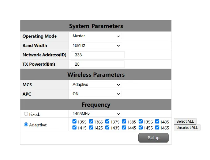 FHSS Frequency-hopping spread spectrum for wireless video data link