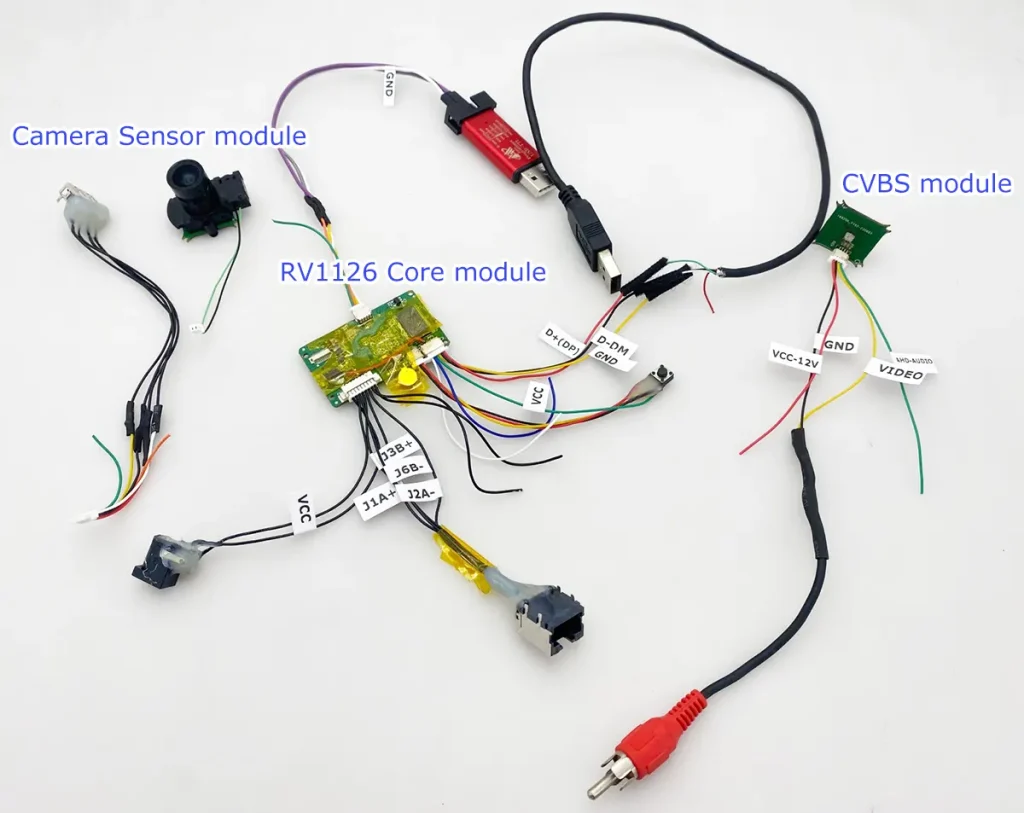 RV1126-Core-Modul-Kamera-Sensor-Modul-CVBS-Modul - iVcan.com