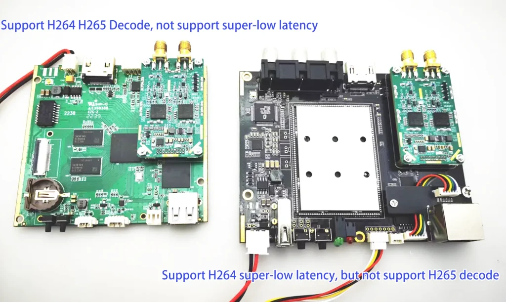 Best video encoder decoder 2024 for live streaming