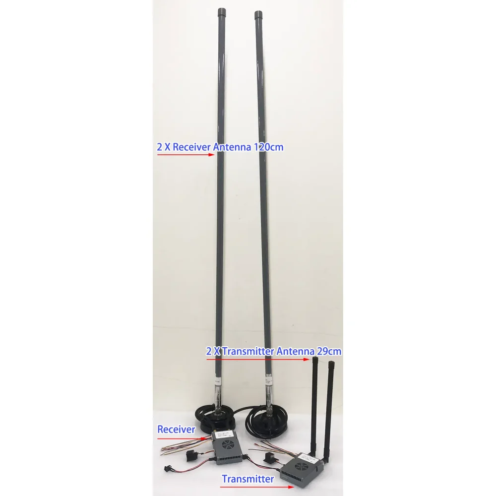 Best long-distance wireless video transmitter receiver 2025