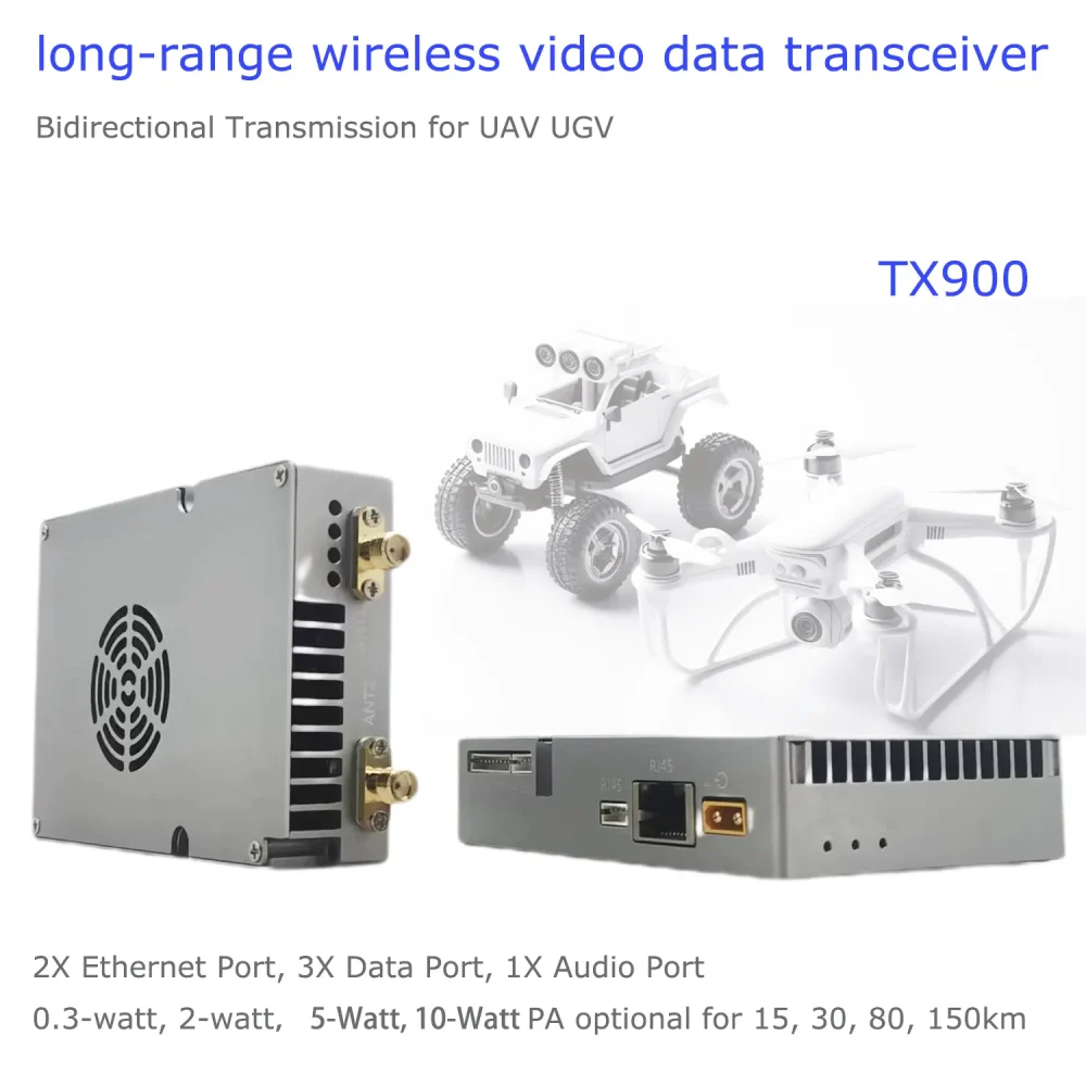 Best long-distance wireless video transmitter receiver 2025