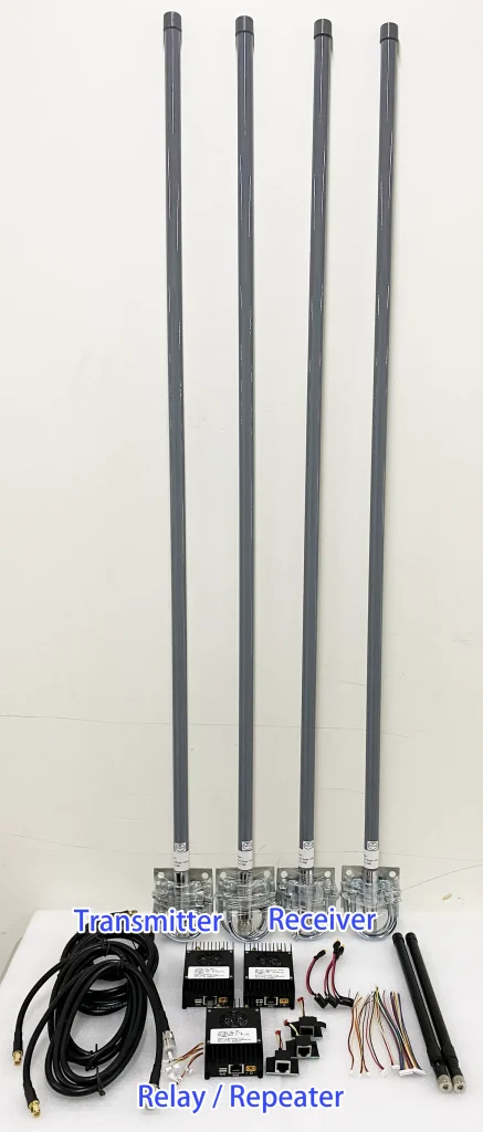 Drone repeater solution of long-range wireless video TX RX